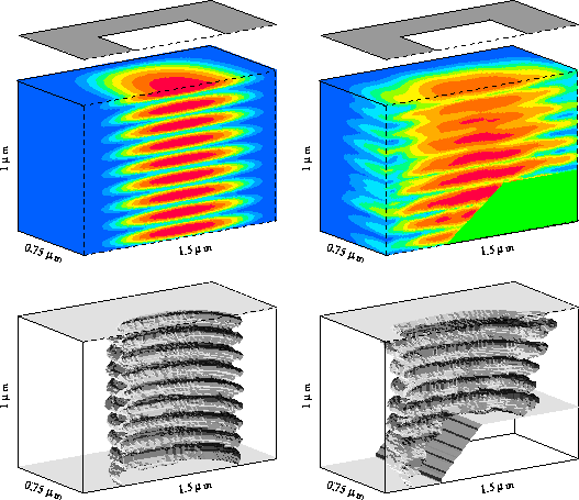 5 Simulation of Contact Hole Printing